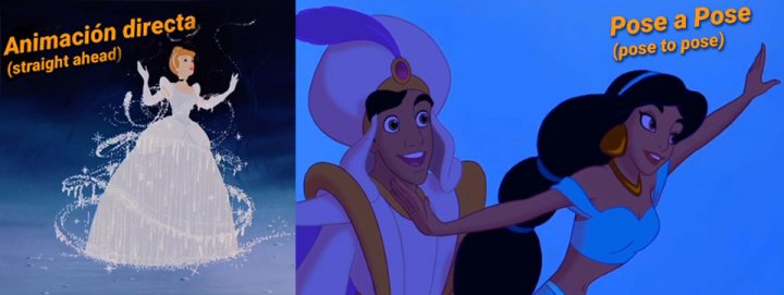 Los 12 Principios de la Animación