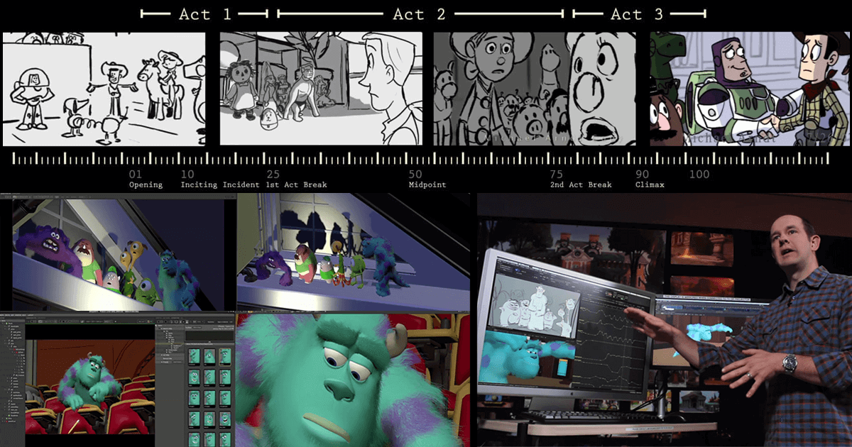 Edición de Animación en Pixar: Lecciones y Consejos